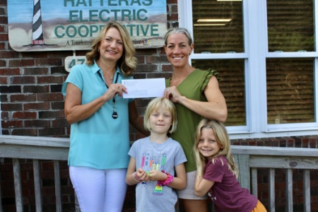 Hatteras Island Cancer Foundation – Cancer Support for Hatteras NC